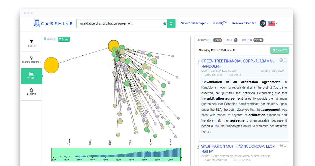 UserGuide | CaseMine